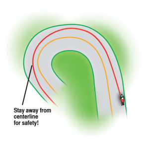 4 Reasons Why You Need to Use Cornering Lines – Riding in the Zone